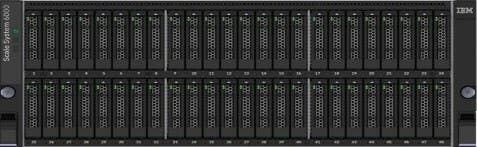 IBM Unleashes the Potential of Data and AI with its Next-Generation IBM ...