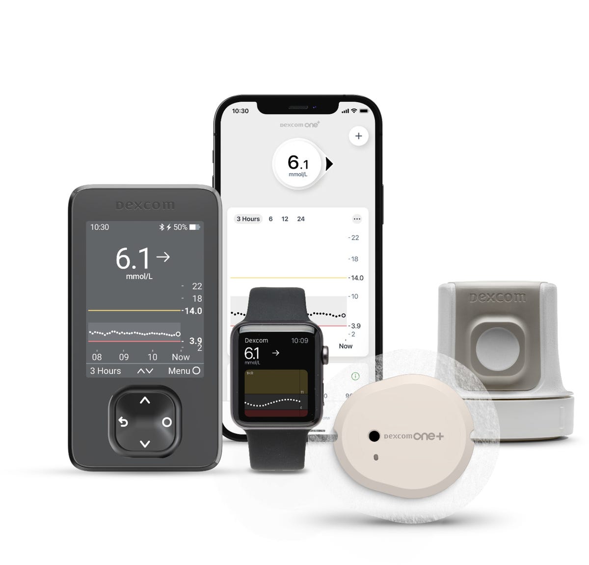 Dexcom Launches Dexcom One+ Bringing Powerful, New Diabetes Management ...