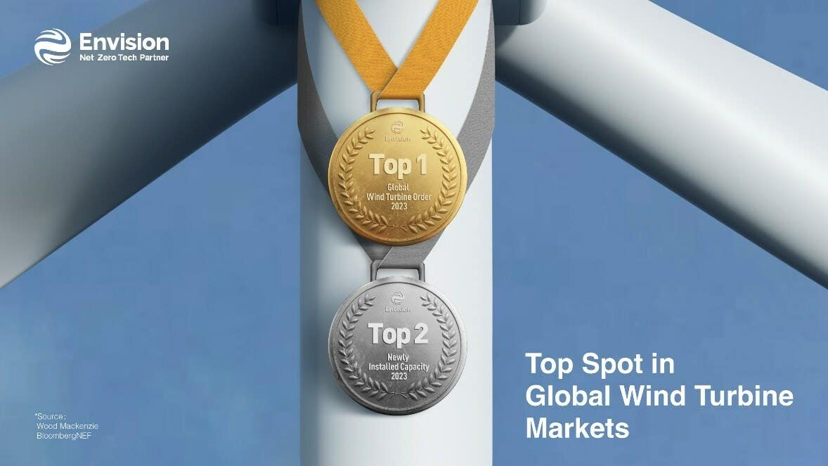 Envision Energy Takes Top Spot in Global Wind Turbine Orders by Success ...