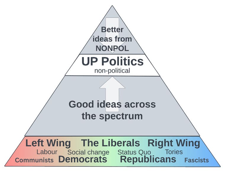 Damon Sharp Declares Candidacy for Blackpool South Constituency Under ...