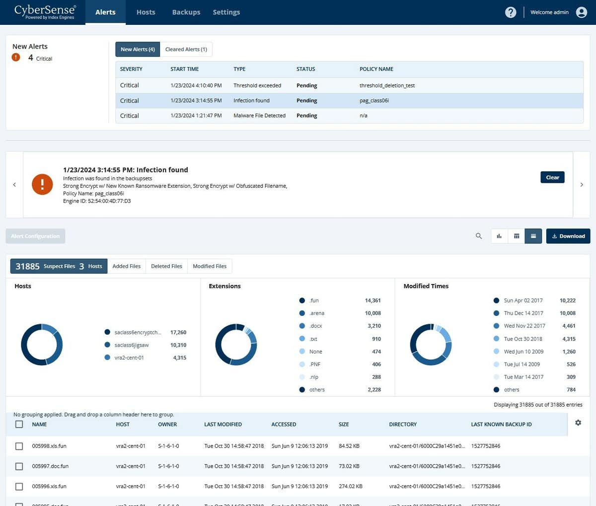 Index Engines' Latest CyberSense® Release Delivers Intuitive Ransomware ...