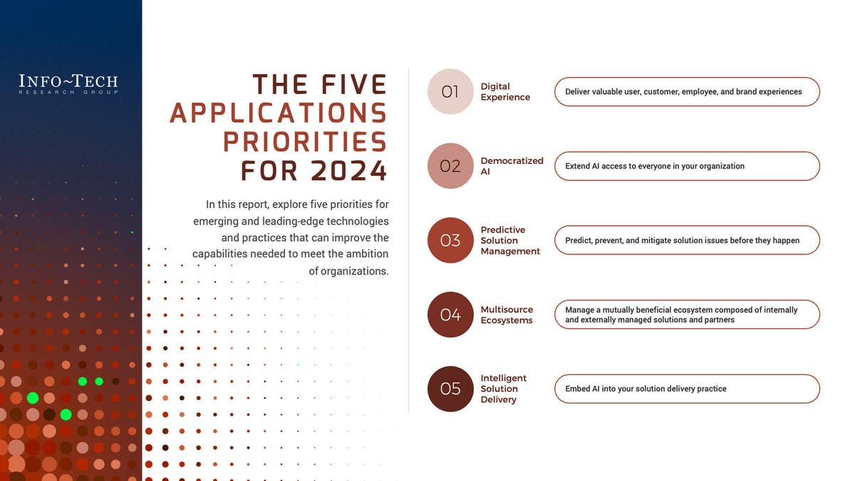 Top Five Applications Priorities for UK Technology Leaders in 2024 ...
