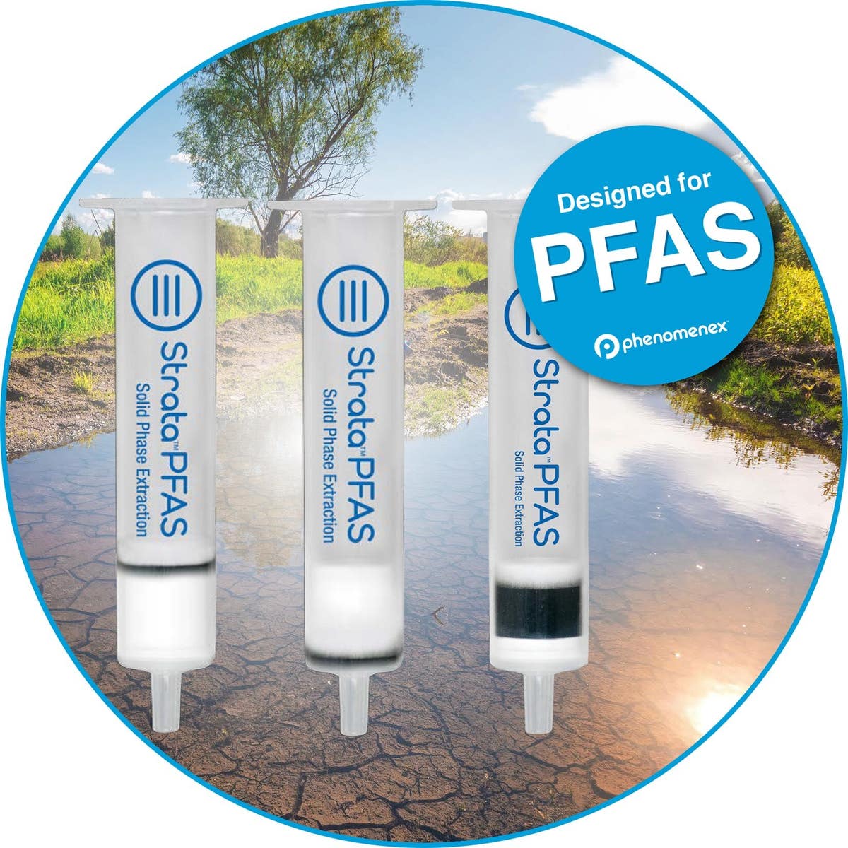 Phenomenex broadens its "Designed for PFAS" Portfolio with the ...