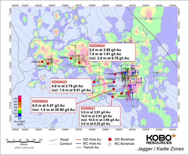 Kobo Resources Reports Final Gold Assay Results from its Initial ...