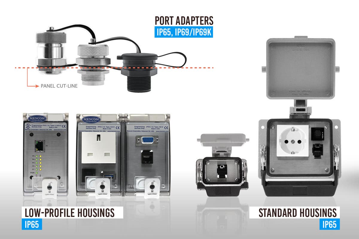 Effortless Access and Enhanced Safety with Mencom Panel Interface ...