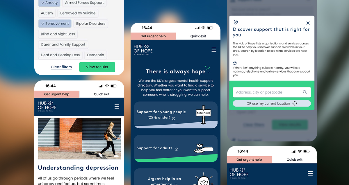 Mental health support app created by suicide survivor sees 66 per cent ...