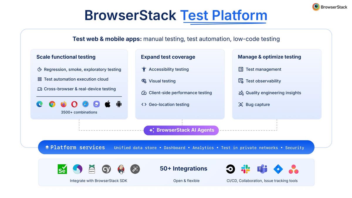 /C O R R E C T I O N -- BrowserStack/
