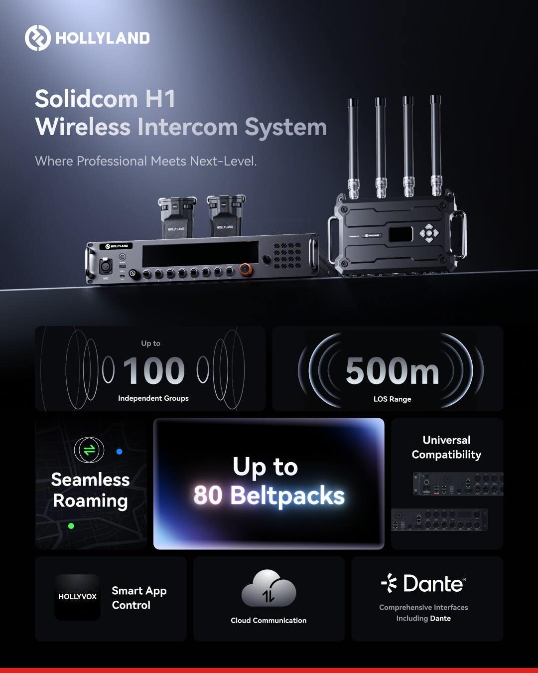 Hollyland Launches New Large-Scale Wireless Intercom System for ...