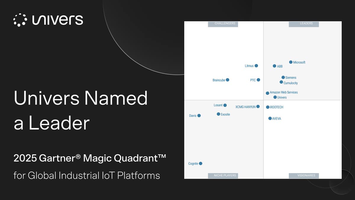 Univers Named a Leader in 2025 Gartner® Magic Quadrant™ for Global ...