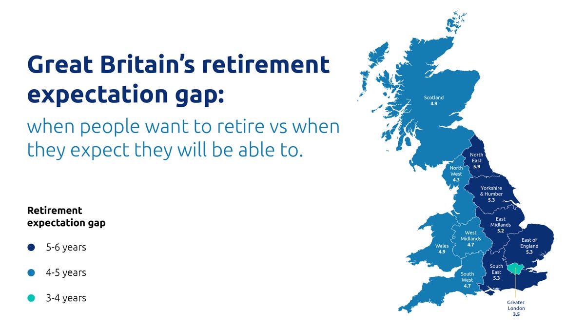 Gap between dream retirement age vs. expectation widens to 5 years ...