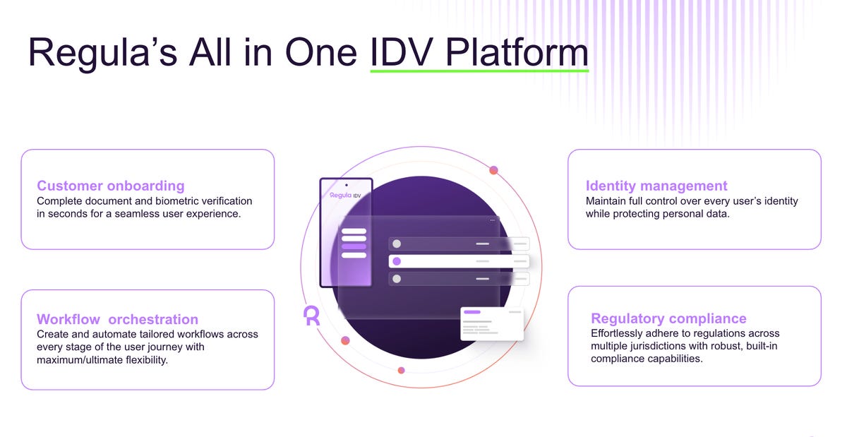 Regula Launches Identity Verification Platform: The All-in-One Solution ...