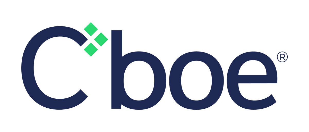 Cboe Global Markets Announces New Executive Leadership Appointments